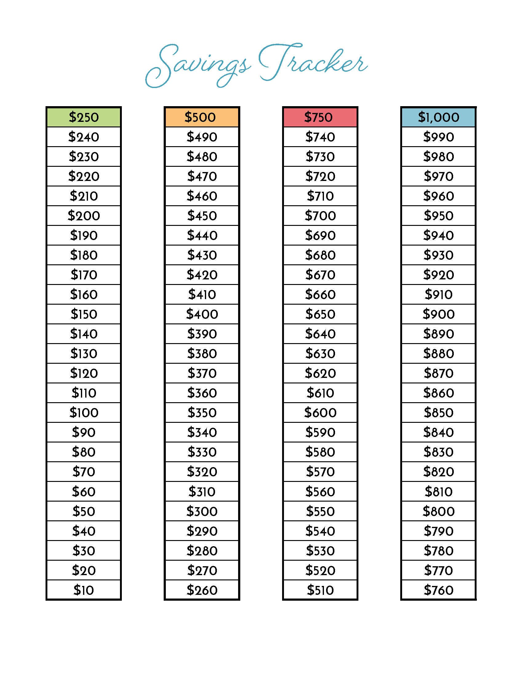Budget Binder Printable: How To Organize Your Finances